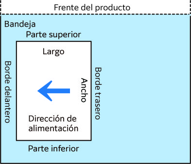Revoria Press E1136/E1125/E1110/E1100
